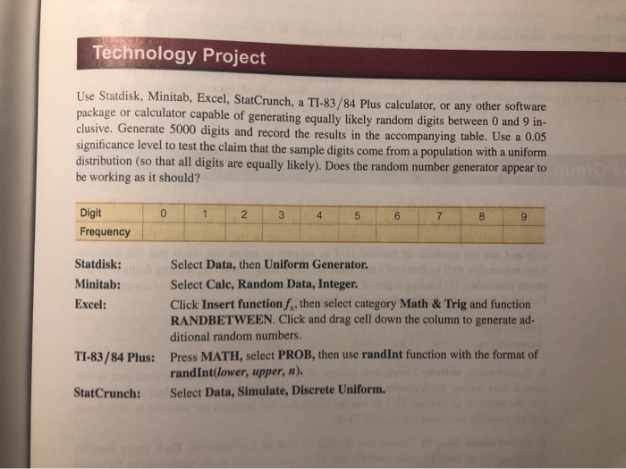 Solved Technology Project Use Statdisk, Minitab, Excel, | Chegg.com
