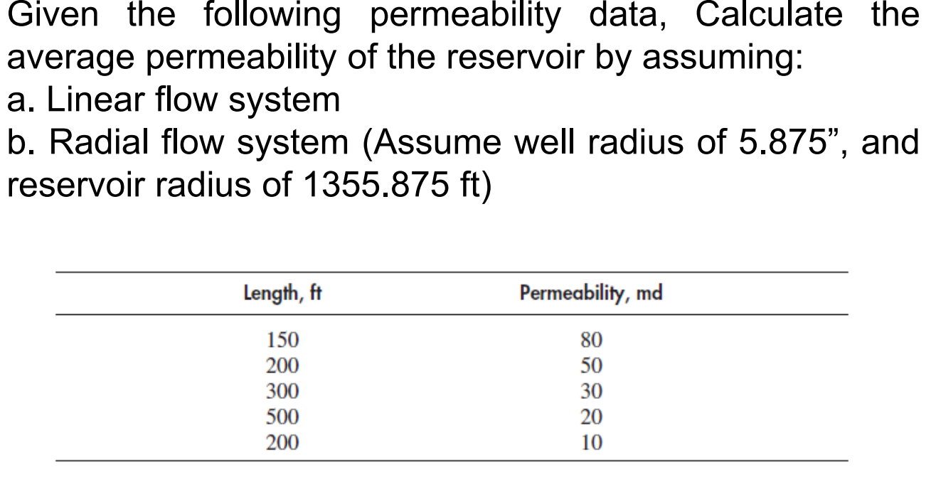 Solved Given the following permeability data, Calculate the | Chegg.com