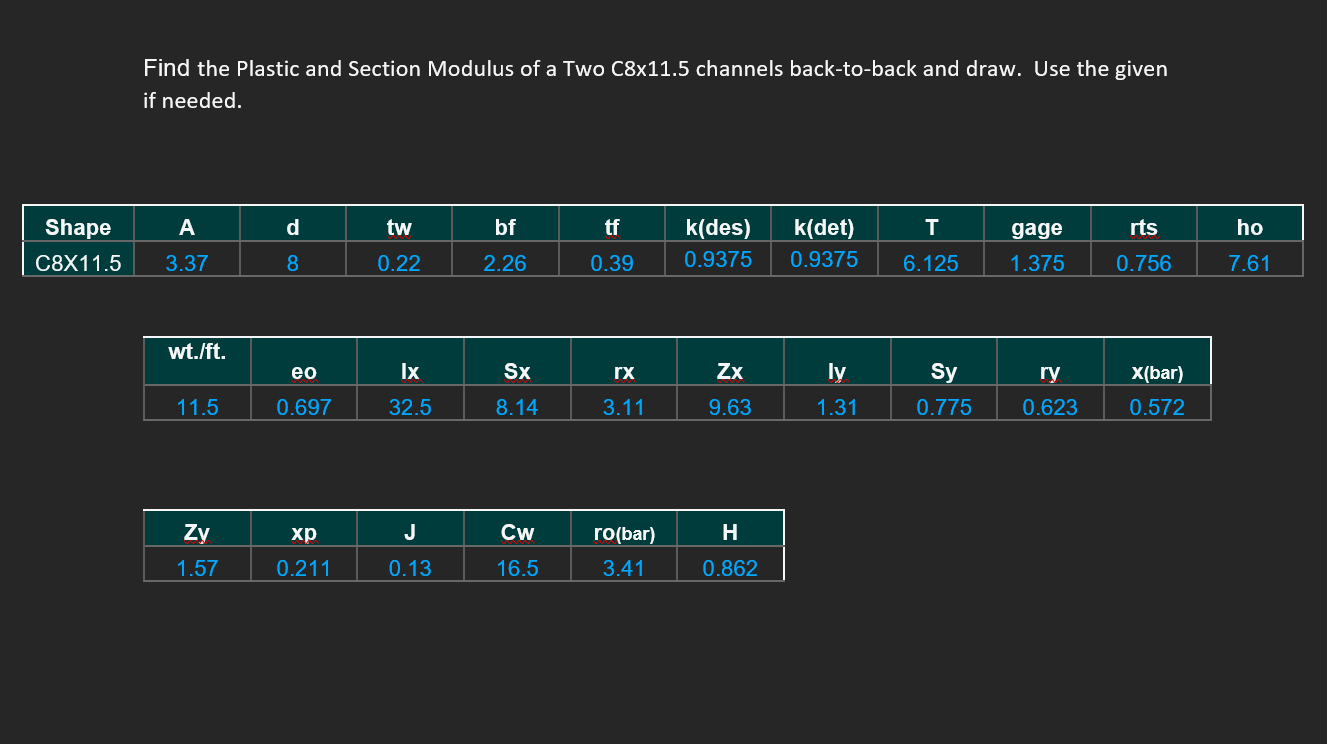 Solved Find the Plastic and Section Modulus of a Two C8×11.5 | Chegg.com