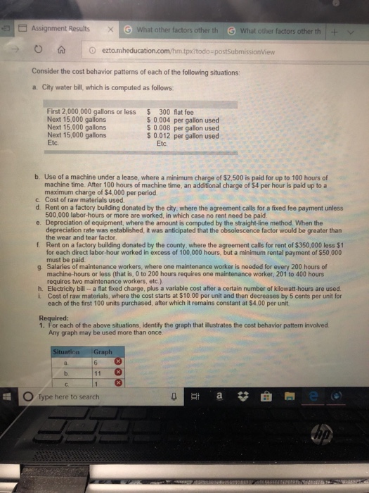 Solved Assigni rt Results /whatother factors other thr × | Chegg.com