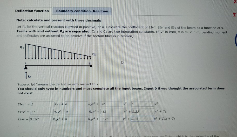 Solved Deflection function Boundary condition, Reaction | Chegg.com