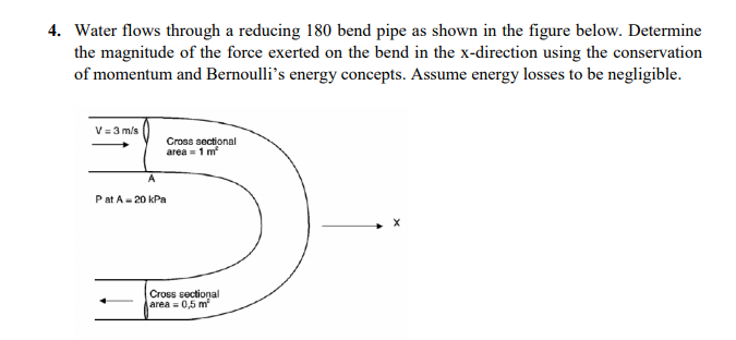 Solved 4. Water flows through a reducing 180 bend pipe as | Chegg.com