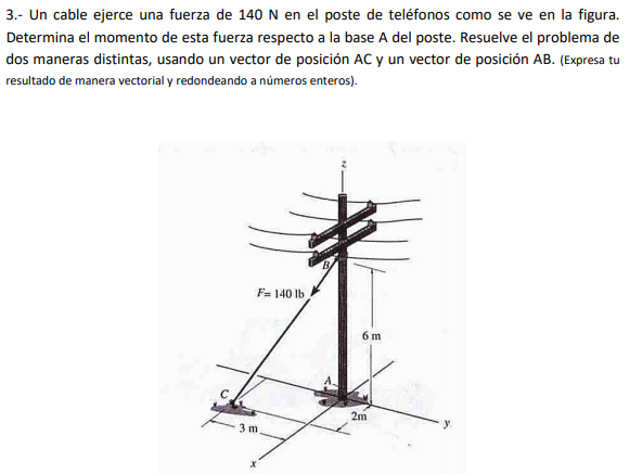 Solved A cable exerts a force of 140 N on the telephone pole | Chegg.com