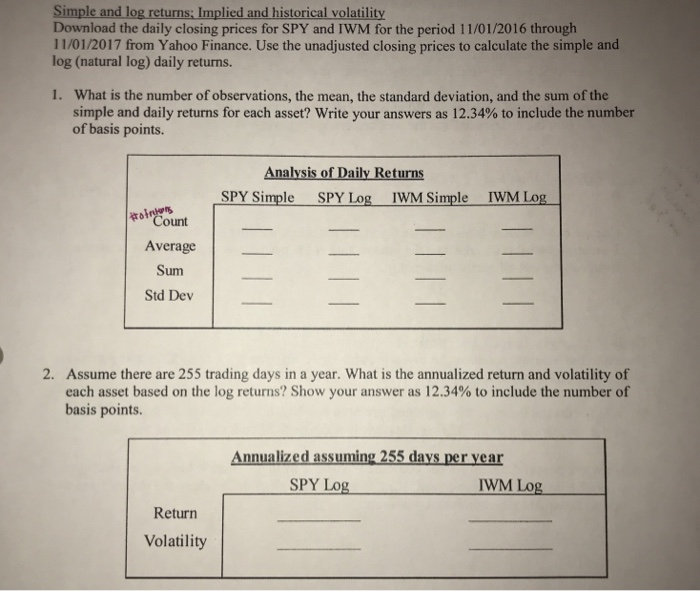 Simple and log returns; Implied and historical | Chegg.com