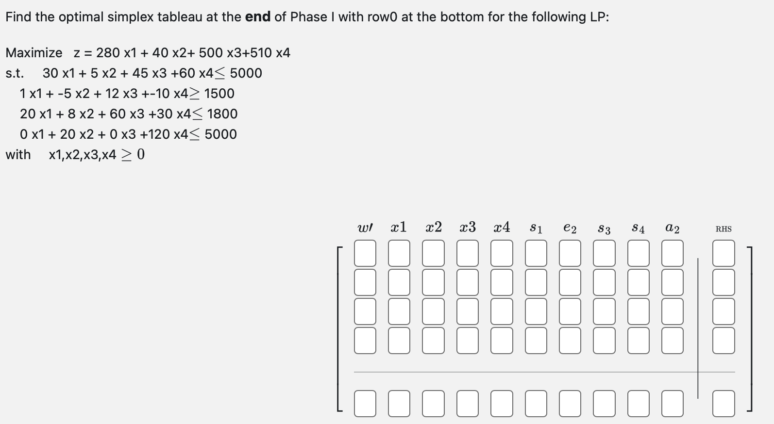 Solved Find the optimal simplex tableau at the end of Phase | Chegg.com