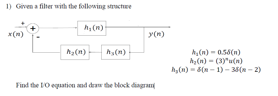 Solved 1) Given a filter with the following structure | Chegg.com