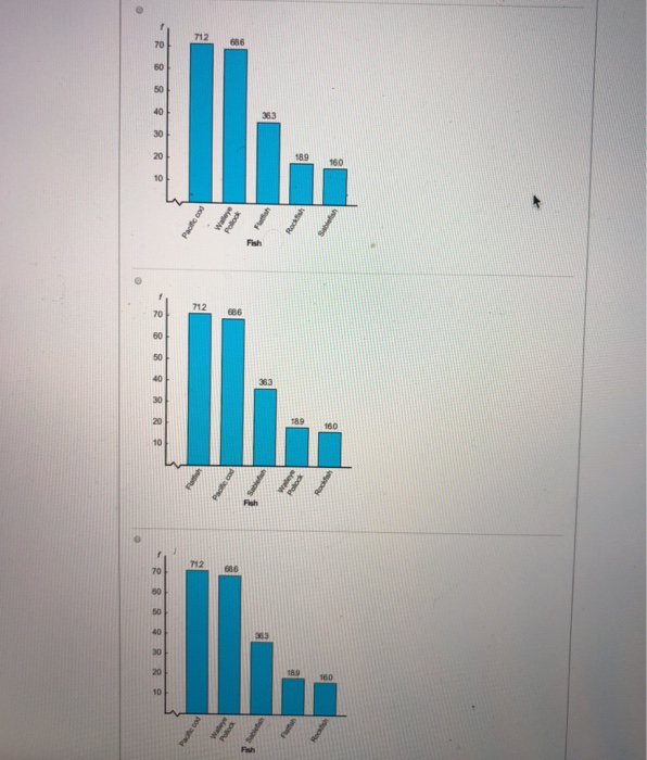 Solved It's not an easy life, but it's a good life! Suppose | Chegg.com