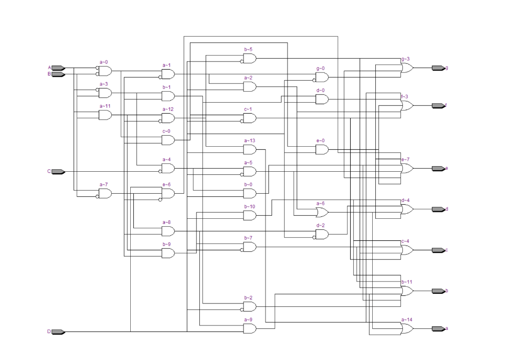 Solved what is the worst propagation path from any input to | Chegg.com