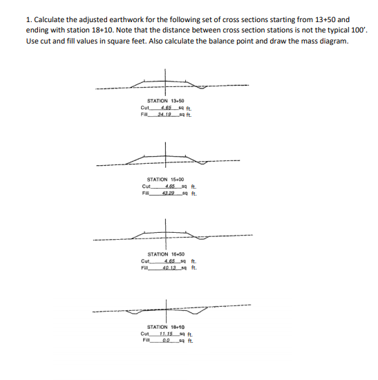 1. Calculate the adjusted earthwork for the following | Chegg.com