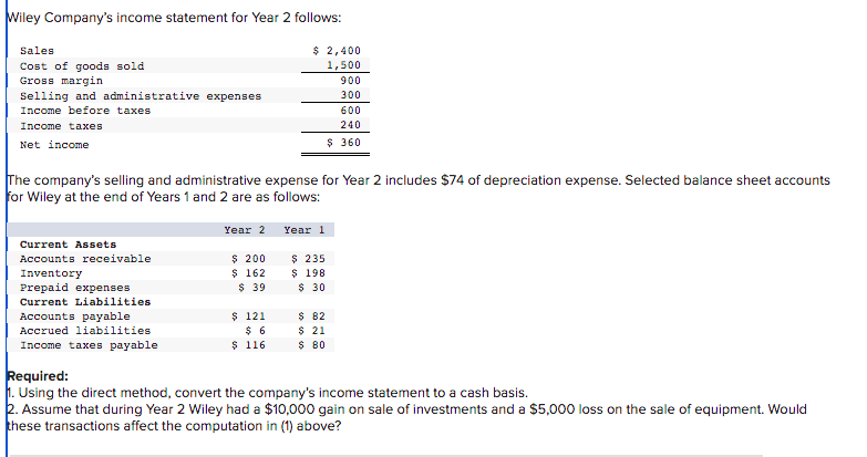 Solved Wiley Company's income statement for Year 2 follows: | Chegg.com