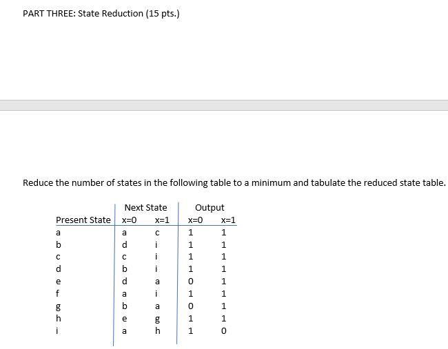 Solved PART THREE: State Reduction (15 pts.) Reduce the | Chegg.com