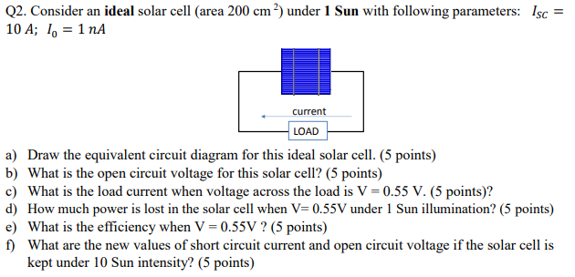 Solved Q2. Consider an ideal solar cell (area 200 cm2) under | Chegg.com
