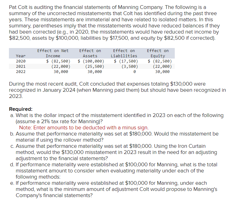 Solved Pat Colt is auditing the financial statements of | Chegg.com