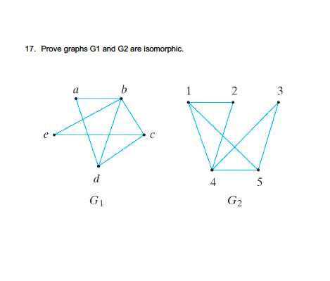 Solved 17. Prove graphs G1 and G2 are isomorphic. a b 2 3 4 | Chegg.com