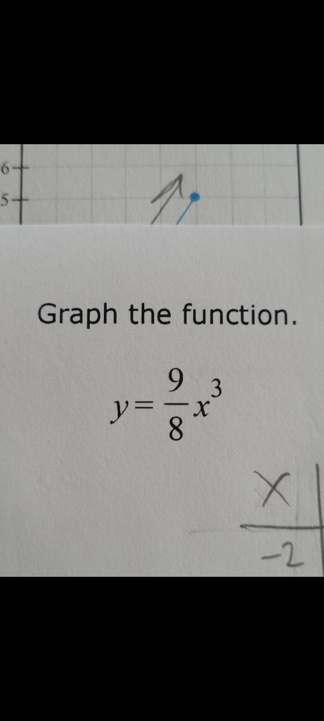 Solved Graph the function. y=89x3 | Chegg.com
