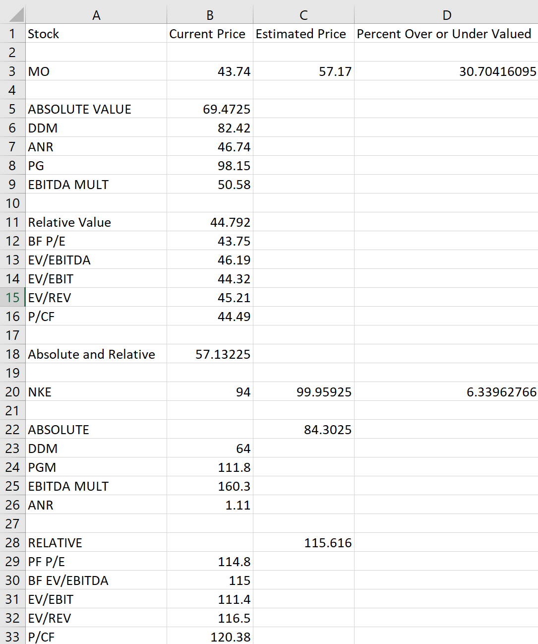 Bloomberg Absolute Valuation Toolkit Presentation | Chegg.com