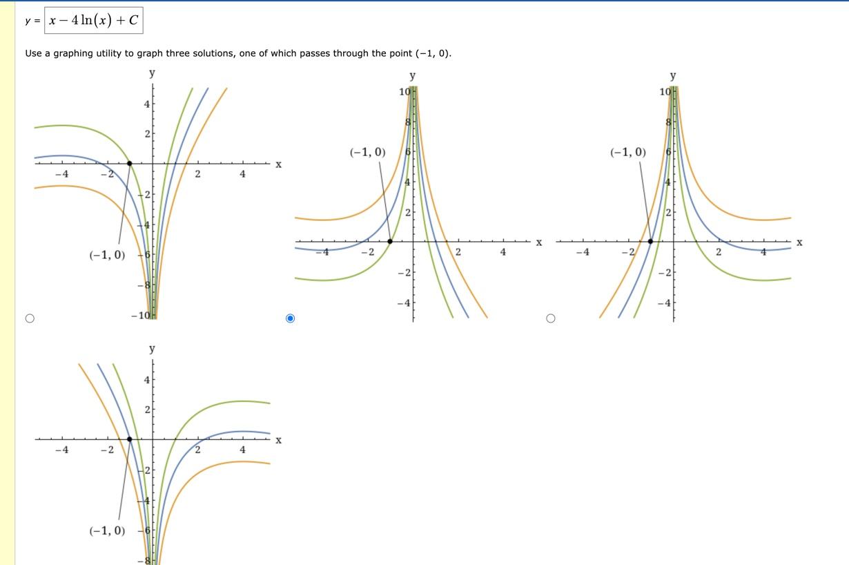Solved y=x−4ln(x)+C Use a graphing utility to graph three | Chegg.com