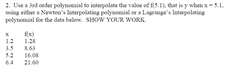 Solved 2. Use a 3rd order polynomial to interpolate the | Chegg.com