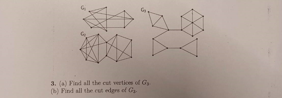 Solved 3. (a) Find all the cut vertices of G3. (b) Find all | Chegg.com