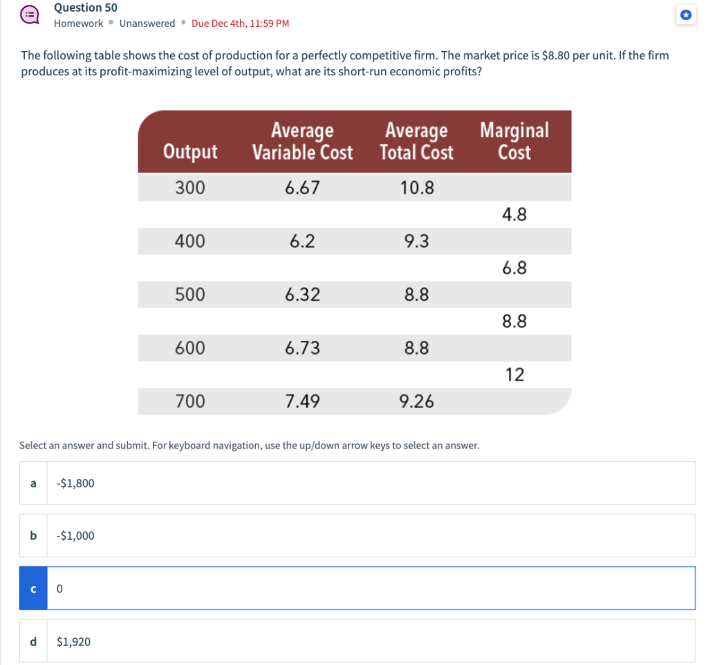 Solved The following table shows the cost of production for | Chegg.com