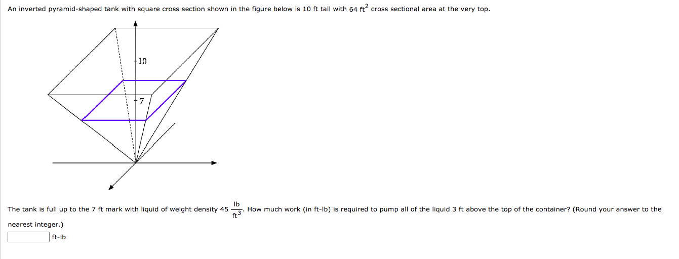 Solved An inverted pyramid-shaped tank with square cross | Chegg.com