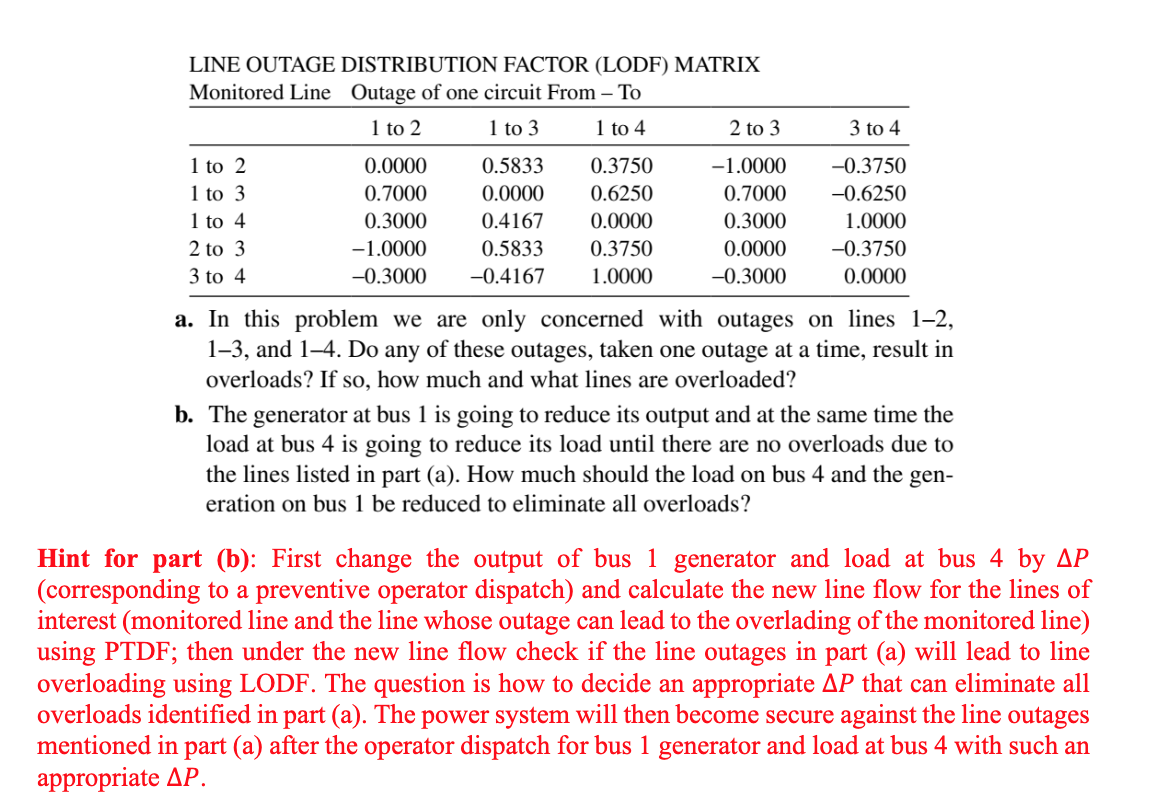 Solved Consider the following power system network. Both | Chegg.com
