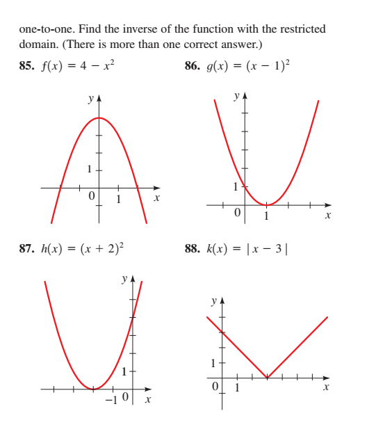 Solved Restricting the domain The given function is not | Chegg.com
