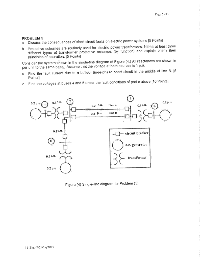 Solved Page 5 Of 7 Problem 5 A Discuss The Consequences Of 0781