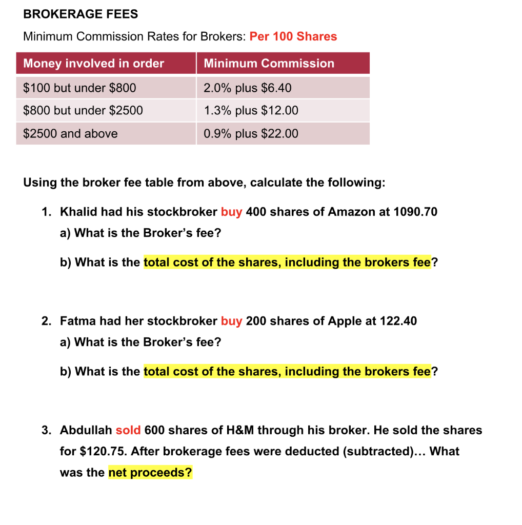 BROKERAGE FEES Minimum Commission Rates for Brokers: | Chegg.com