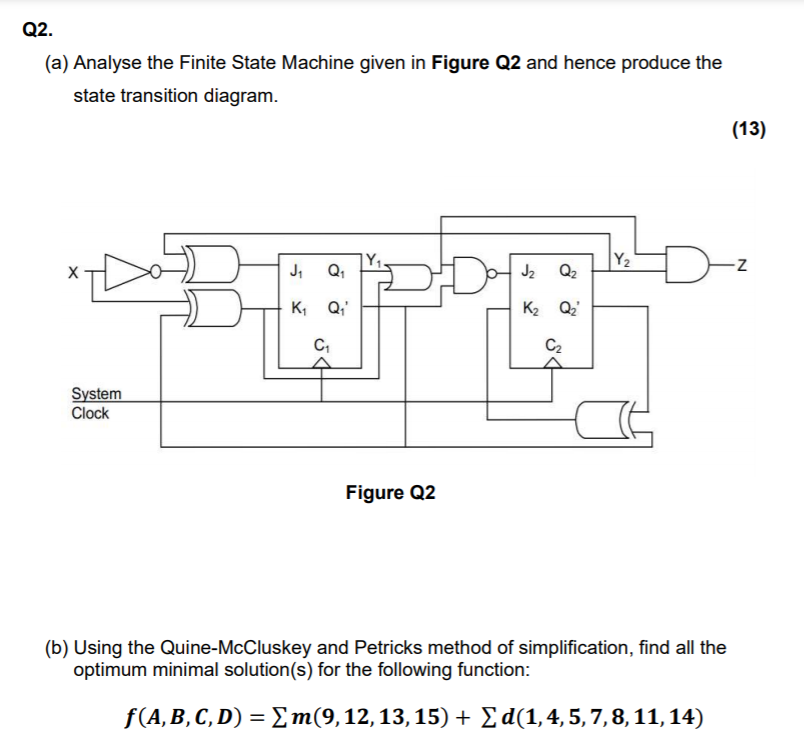 Solved Q2. (a) Analyse the Finite State Machine given in | Chegg.com