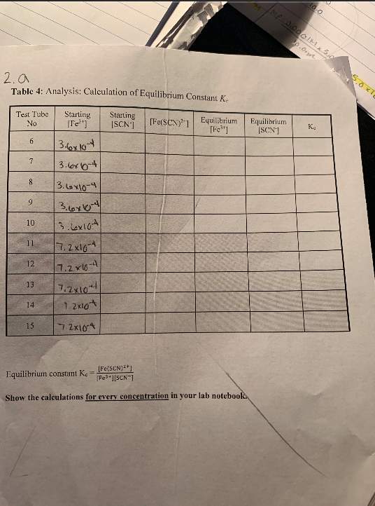 Solved pleaase help me fill out this chart!! i desperately | Chegg.com