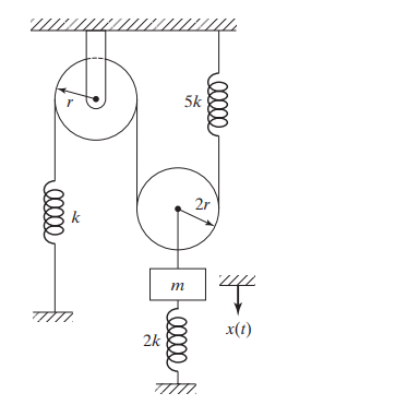 Solved HOW DO I Derive the equation of motion using | Chegg.com