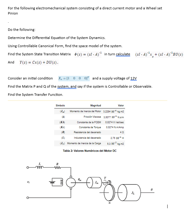 Solved For the following electromechanical system consisting | Chegg.com