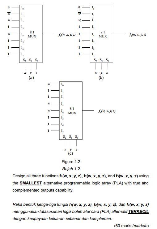 Solved (b) The realization of three Boolean functions fi(w, | Chegg.com