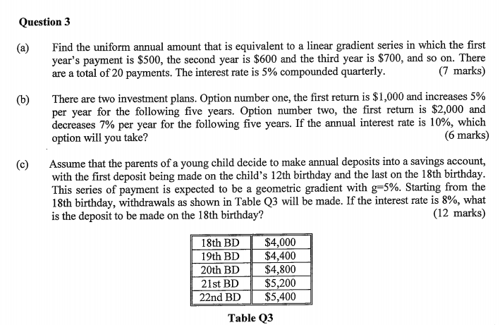 Question 3 Find the uniform annual amount that is | Chegg.com