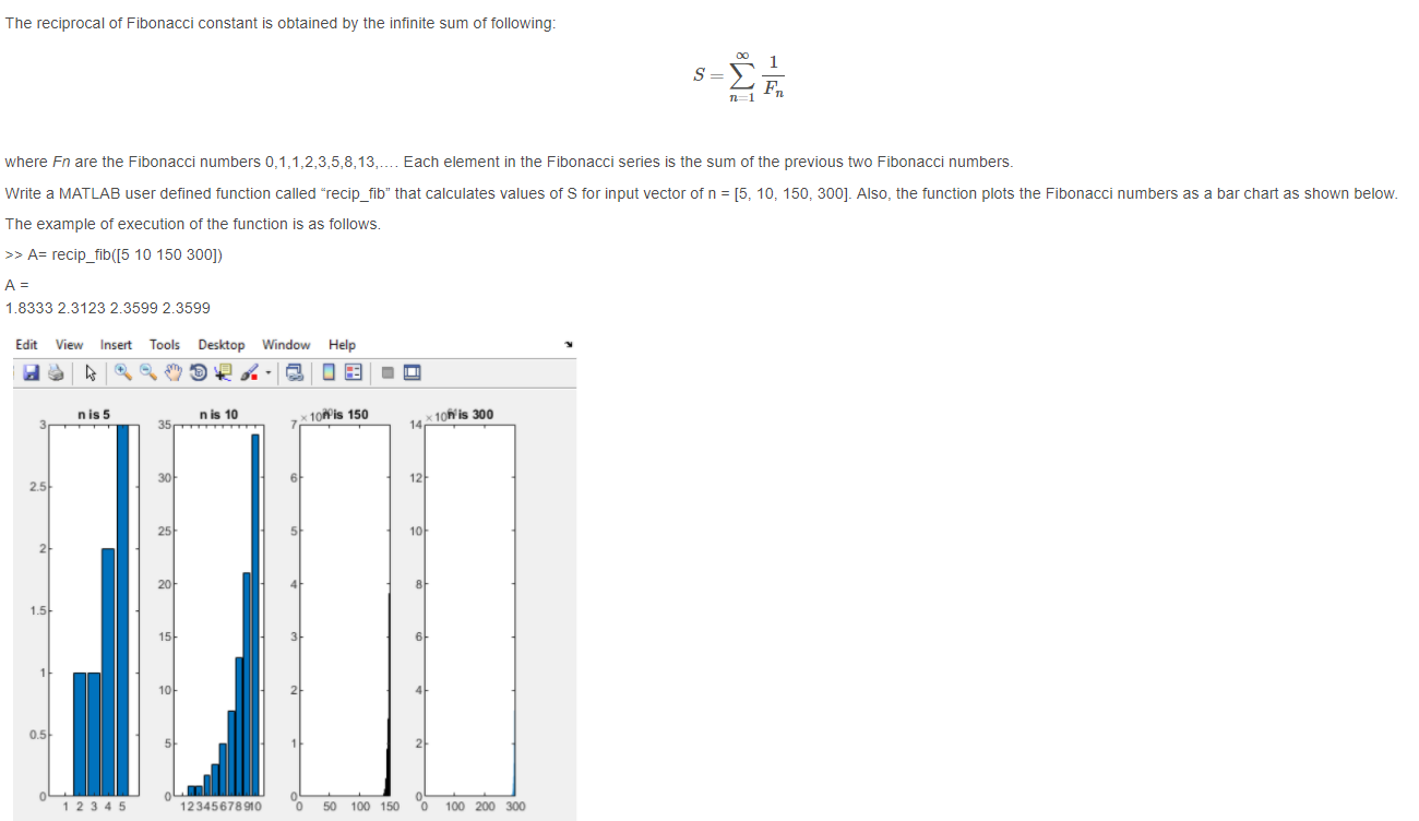 Solved Fr The reciprocal of Fibonacci constant is obtained | Chegg.com