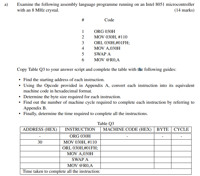 Solved Examine the following assembly language programme | Chegg.com