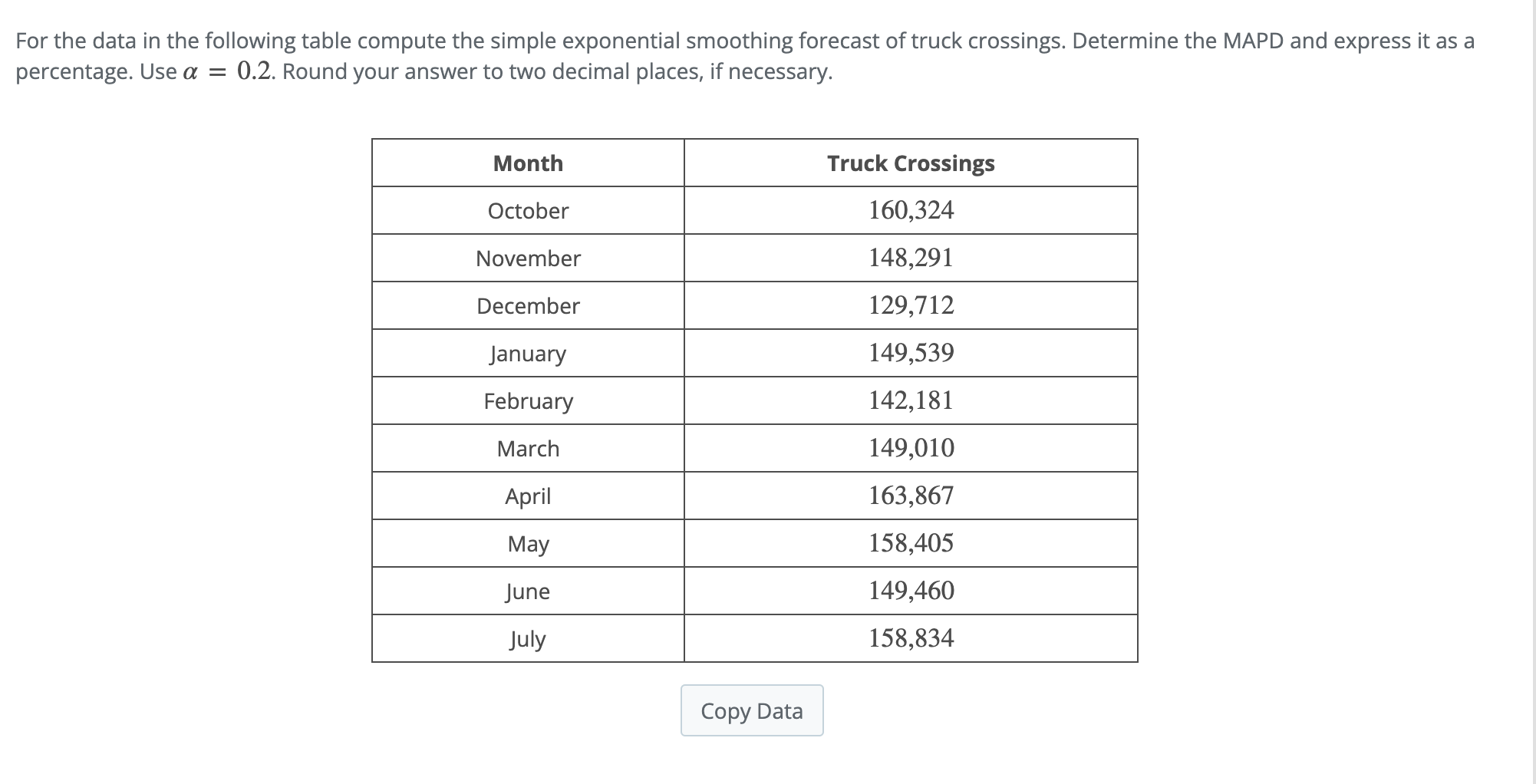 Solved For the data in ﻿the following table compute the | Chegg.com