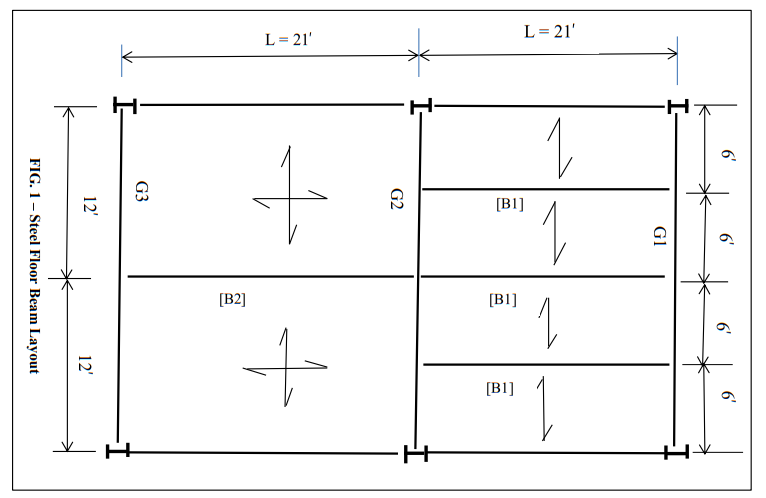 Solved The floor structural system shown in Fig 1 comprise | Chegg.com