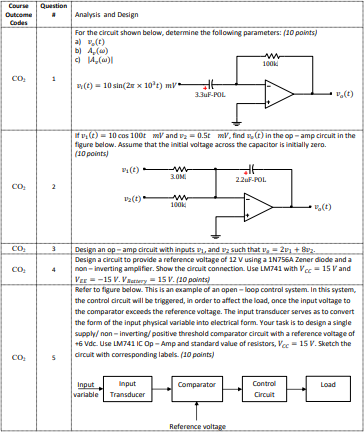 Solved Course Question Outcome Codes Analysis and Design For | Chegg.com