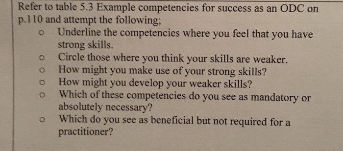 Solved Refer to table 5.3 Example competencies for success | Chegg.com