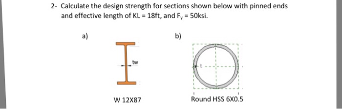 Solved Calculate the design strength for sections shown | Chegg.com