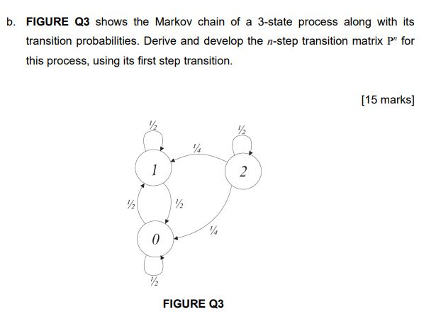 Solved b. FIGURE Q3 shows the Markov chain of a 3-state | Chegg.com