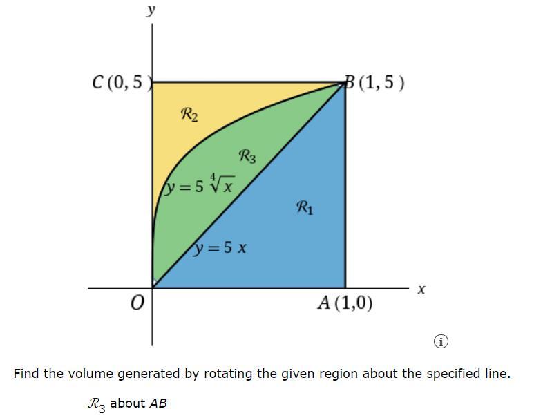 Solved Find the volume generated by rotating the given | Chegg.com