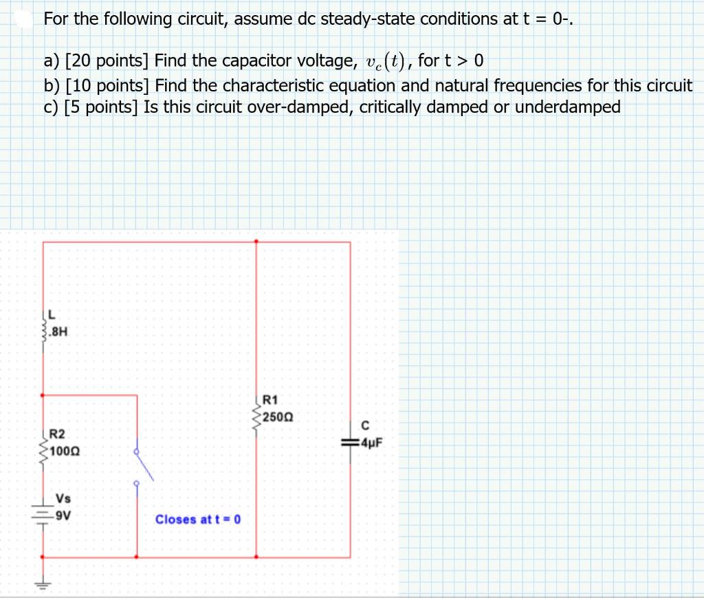 Solved For the following circuit, assume dc steady-state | Chegg.com