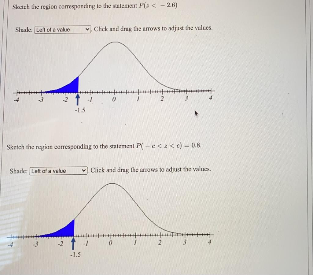 Solved Sketch the region corresponding to the statement P(Z | Chegg.com