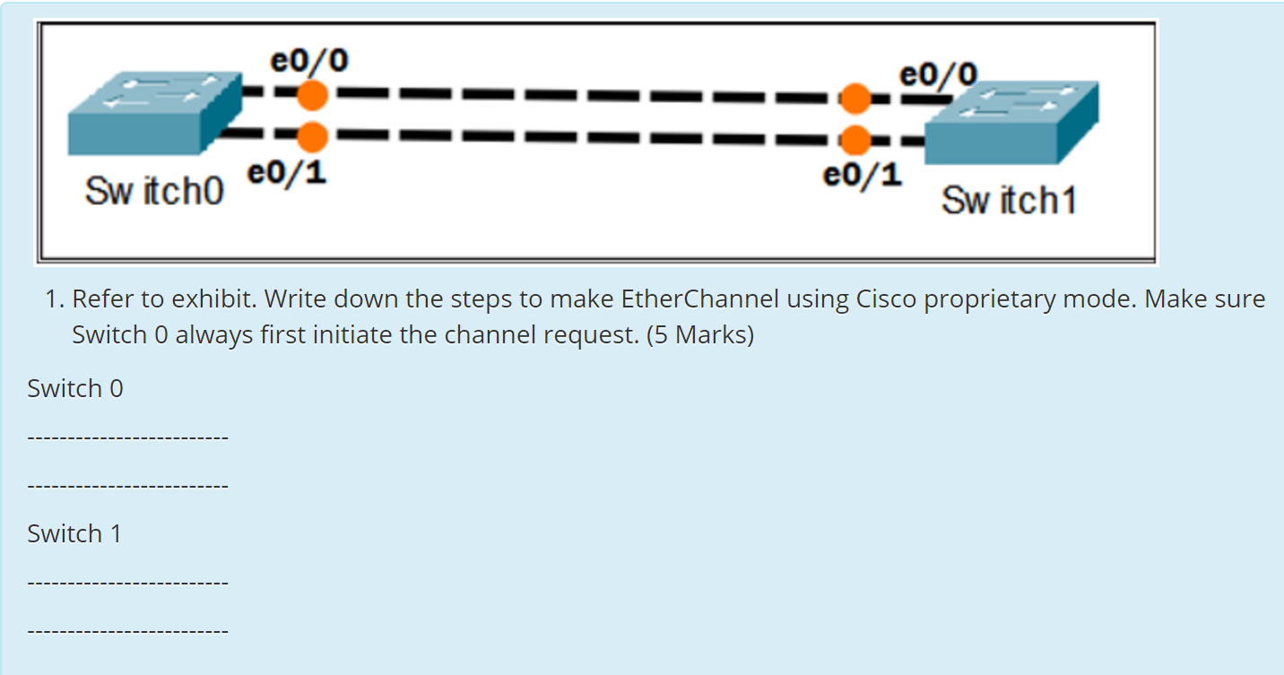 e0/0 e0/0 e0/1 Switcho e0/1 Switch1 1. Refer to | Chegg.com