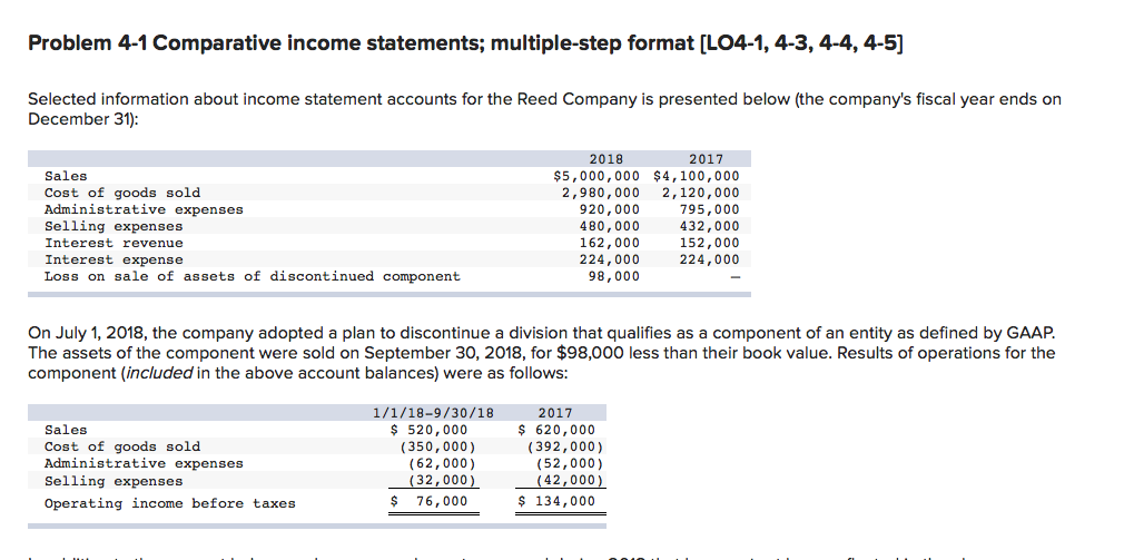 Solved Problem 4-1 Comparative income statements; | Chegg.com