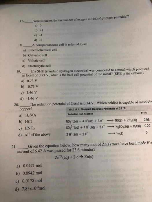 Solved What is the oxidation number of oxygen in HO2 | Chegg.com