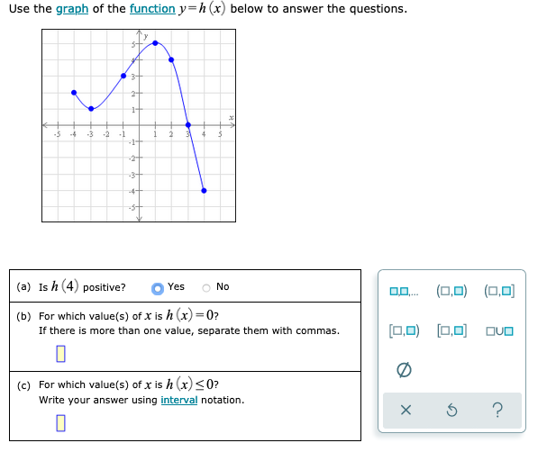 Solved Transforming the graph of a function using more than | Chegg.com